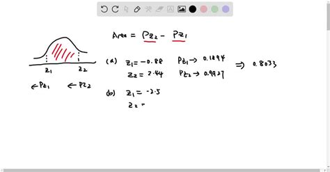 Solved Use Table Ii To Obtain The Areas Under The Standard Normal Curve Required Sketch A