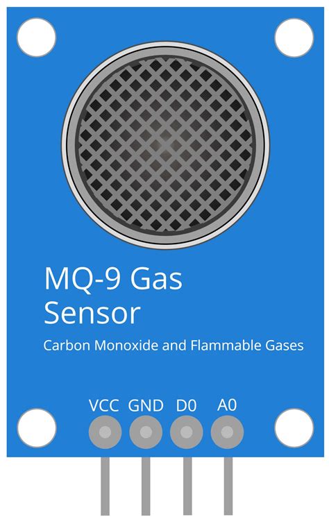 Carbon Monoxide And Flammable Gases Detector Using Arduino Mq9 Gas