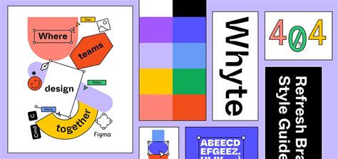 Figma Pipeline For Embedded Software And The Design System Paradigm