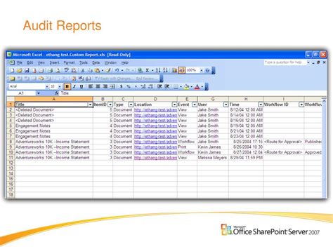 PPT Coding Compliance Components PowerPoint Presentation Free Download ID 1558475