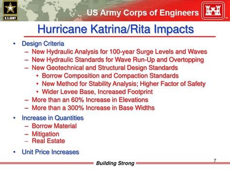 Ppt Morganza To The Gulf Of Mexico Project State And Local Views And