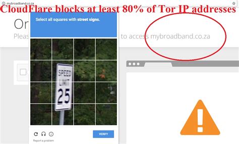 5 Facts Proves Cloudflare Blocks At Least 80 Legitimate Traffic