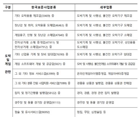 2025 소상공인 지원금 50만원 신청 지급일 입금