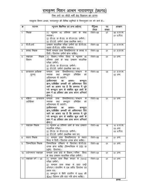 Advt Pdf