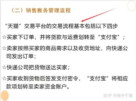 电商会计怎么做账？天猫，淘宝等电商平台详细做账流程会计分录财务表格 知乎