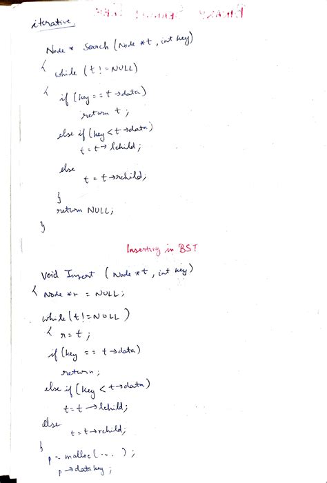 Solution Data Structure Algorithm Biinary Trees Studypool