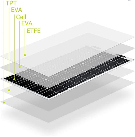Flexible Solar Panel Kits 100w 150w Etfe Flexible Solar Panel 200w Semi