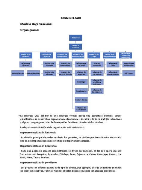 Cruz Del Sur Organigrama Pdf Industrias De Servicio Business