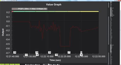 Dual Motor Tailsitters Page 115 Development Team Ardupilot Discourse