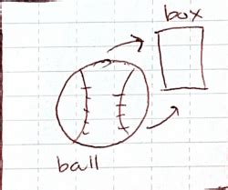 Python Detecting Handwritten Boxes Using Opencv Stack Overflow