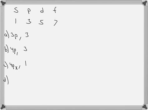 SOLVED How Many Orbitals Correspond To Each Of The Following
