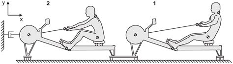 Schematic Representation Of The Ergometer Setup Download Scientific Diagram