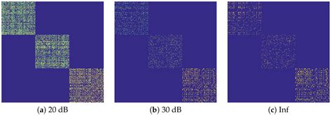 Dimensionality Reduction Of Hyperspectral Image With Graph Based Discriminant Analysis