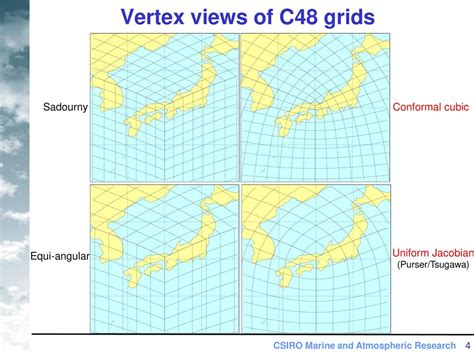 Cubed Sphere Modelling Activities At Csiro Ppt Video Online Download