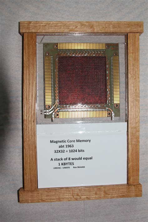 Memory Engineering Ch