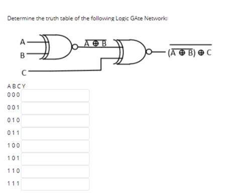 Solved Determine The Truth Table Of The Following Logic Gate Chegg