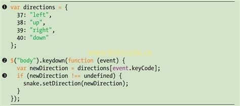 《javascript 少儿编程》第17章开发贪吃蛇游戏2之用键盘设置贪吃蛇的方向 少儿编程网 致力于为中小学儿童提供全面专业系统的免费少儿