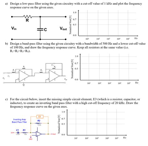 Low Pass Filter Tutorial At Glenda Rutkowski Blog