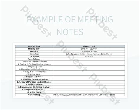 Crafting Effective Meeting Notes Best Practices And Examples Excel Template Free Download