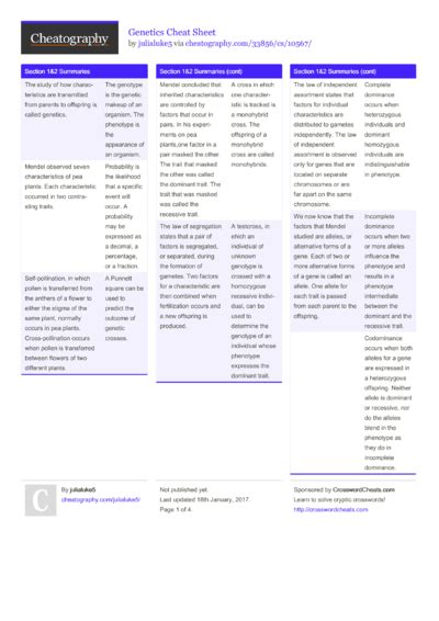 24 Genetics Cheat Sheets Cheat Sheets For Every