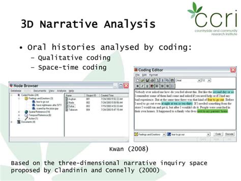 Qualitative Gis By Rob Berry Ruralgis Ppt