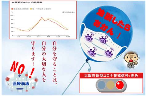【重要】新型コロナウイルス 「まん延防止等重点措置」 へ移行されました！ 彩都西小学校区まちづくり推進協議会｜茨木市彩都