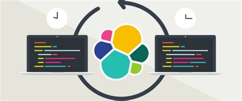 backup và restore elasticsearch snapshot với aws s3 trong kubernetes