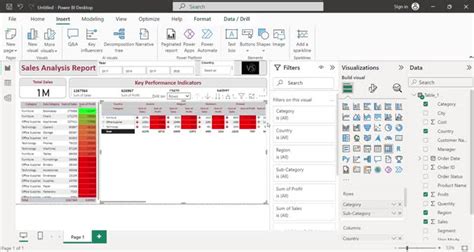 Vinay Sai Bandi On Linkedin Dashboard Using Power Bi