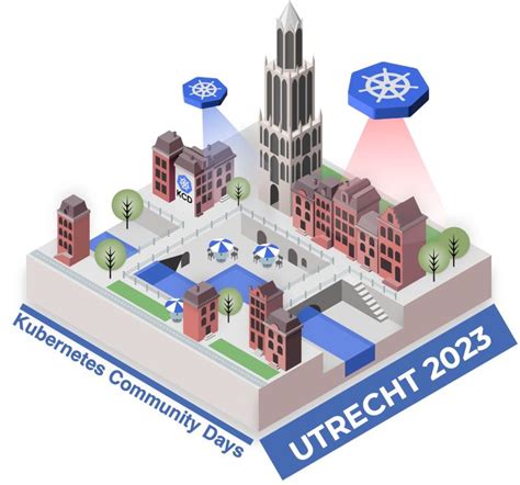 Stackstate On Linkedin Kubernetes Kcdutrecht Kubernetes Netherlands