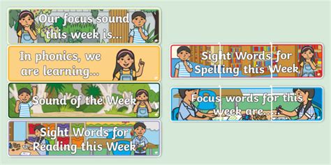 Twinkl Phonics Display Banners Creat De Profesori