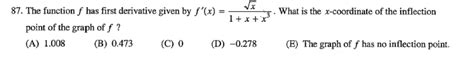 Solved The Function F Has First Derivative Given By Fx