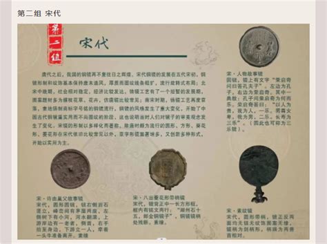 文化随行 大沽口炮台遗址博物馆天水地区铜镜专题线上展