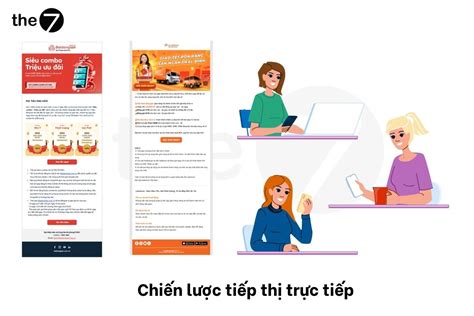 Chiến Lược Marketing Là Gì 7 Bước Xây Dựng Chiến Lược Marketing Hiệu