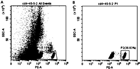 Cell Swarming Method Eureka Patsnap