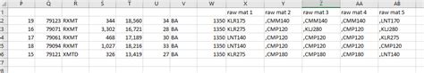 How To Sort The Row In Best Possible Way Microsoft Community Hub