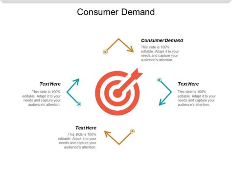 Consumer Demand Ppt PowerPoint Presentation Styles Slide Portrait Cpb