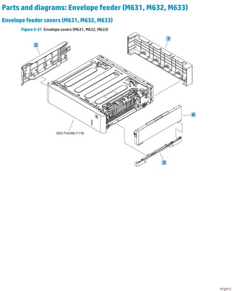 HP M M M M M M Parts Argecy