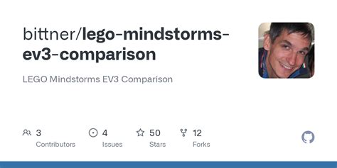 GitHub Bittner Lego Mindstorms Ev3 Comparison LEGO Mindstorms EV3 Comparison