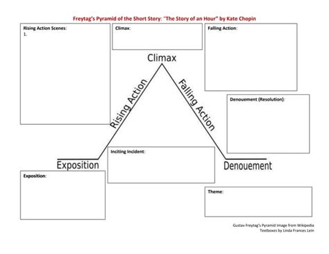 Freytags Plot Worksheet1docx
