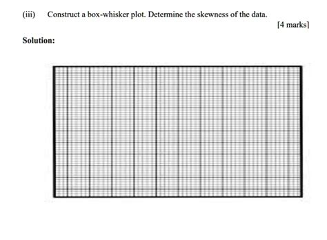 [get answer] ii construct a box whisker plot determine the skewness of