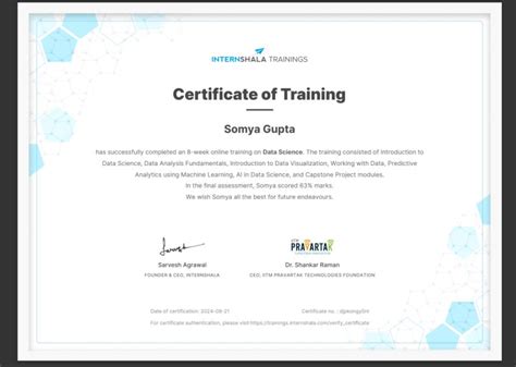 Somya Gupta On Linkedin Datascience Machinelearning Continuouslearning