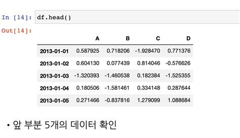 Eda 1 서울시 Cctv 현황 데이터 분석