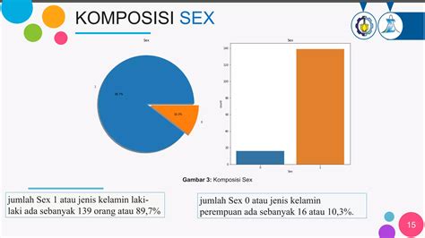 Klasifikasi Data Hepatitis Menggunakan Metode K Nears Neightbors NaÏve