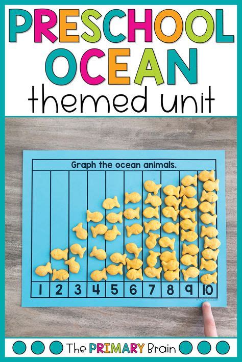 Ocean Habitat Preschool Activities