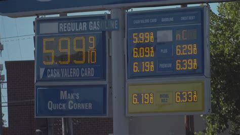When Will Gas Prices Go Down In California