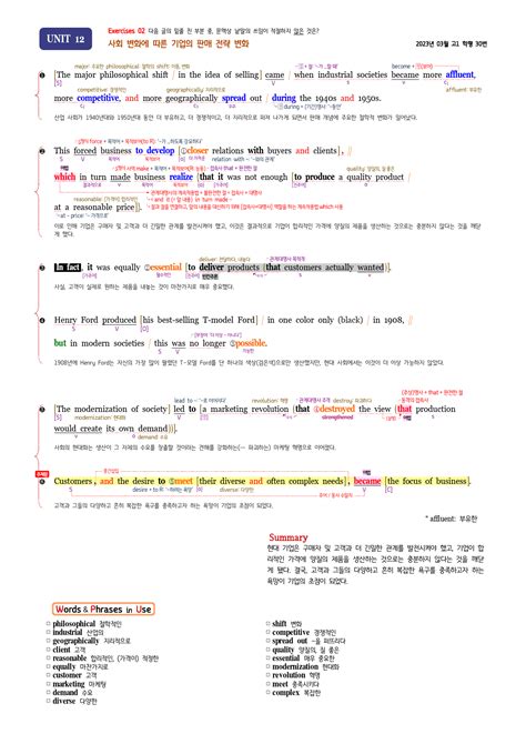 올림포스 전국연합학력평가 기출문제집 영어독해 고1 12강 분석노트 쏠북