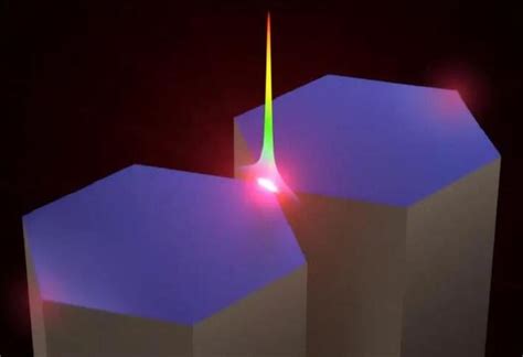 Shrinking Light Nanoscale Optical Breakthrough Unlocks A World Of