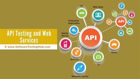 Apitesting Qa Softwaretesting Automationtesting Sdet Restassured