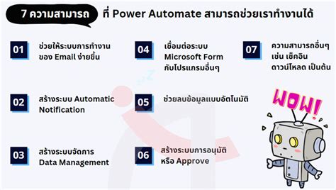 Power Automate ช่วยงานอะไรเราได้บ้าง