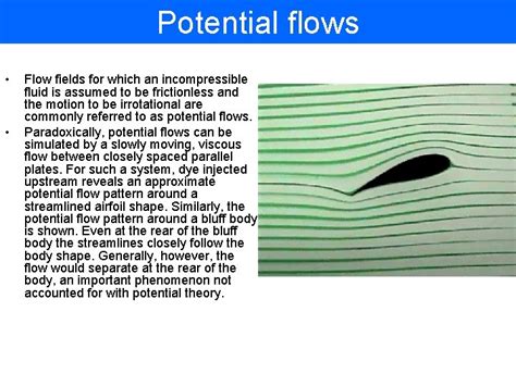 lecture 7 flow over immersed bodies boundary layer